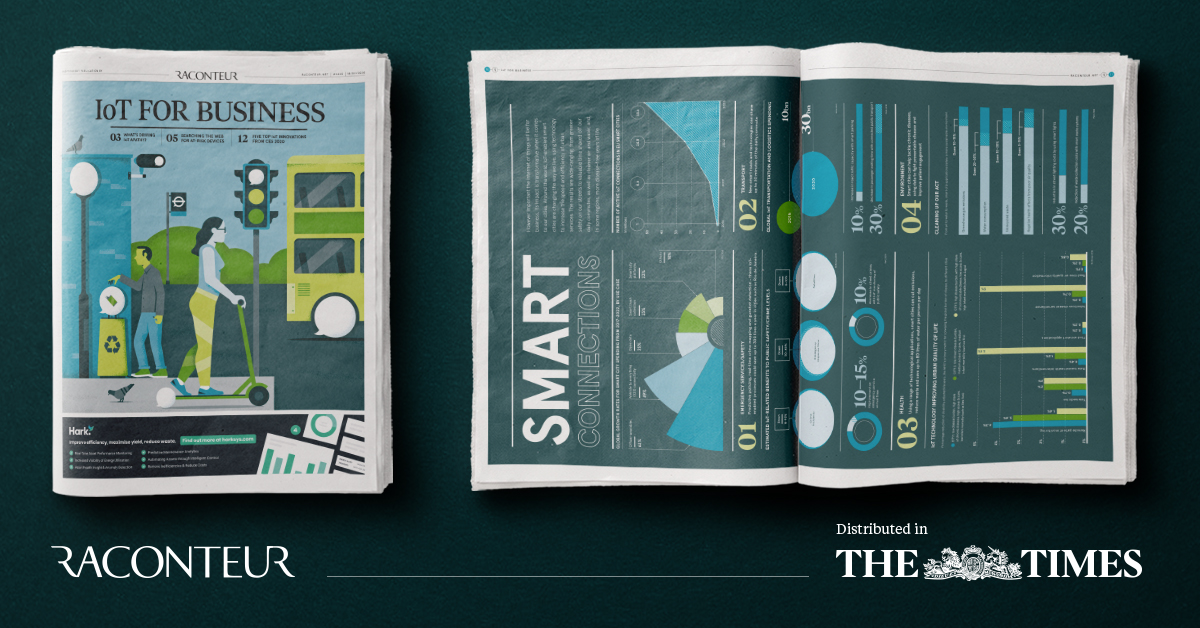 RAC_SR_1200x628_Spread | Infinium